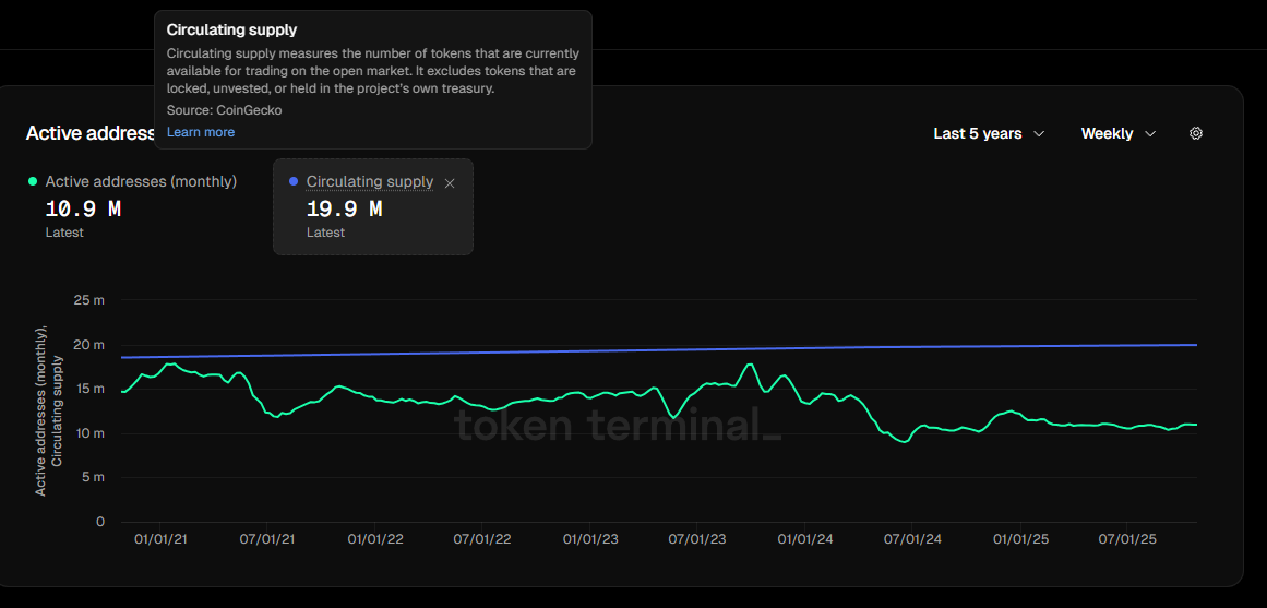Key cryptocurrency mining tools in 2026 - Selection by GoMining